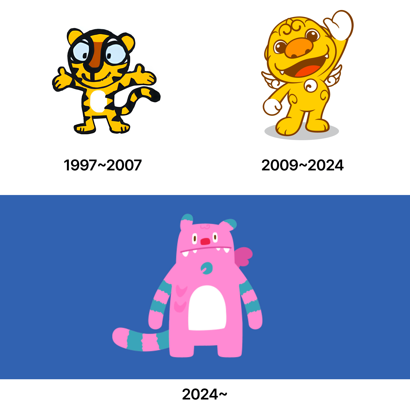 서울시 마스코트 리뉴얼: 핑크 해치와 사방신 친구들 - 디자인 나침반