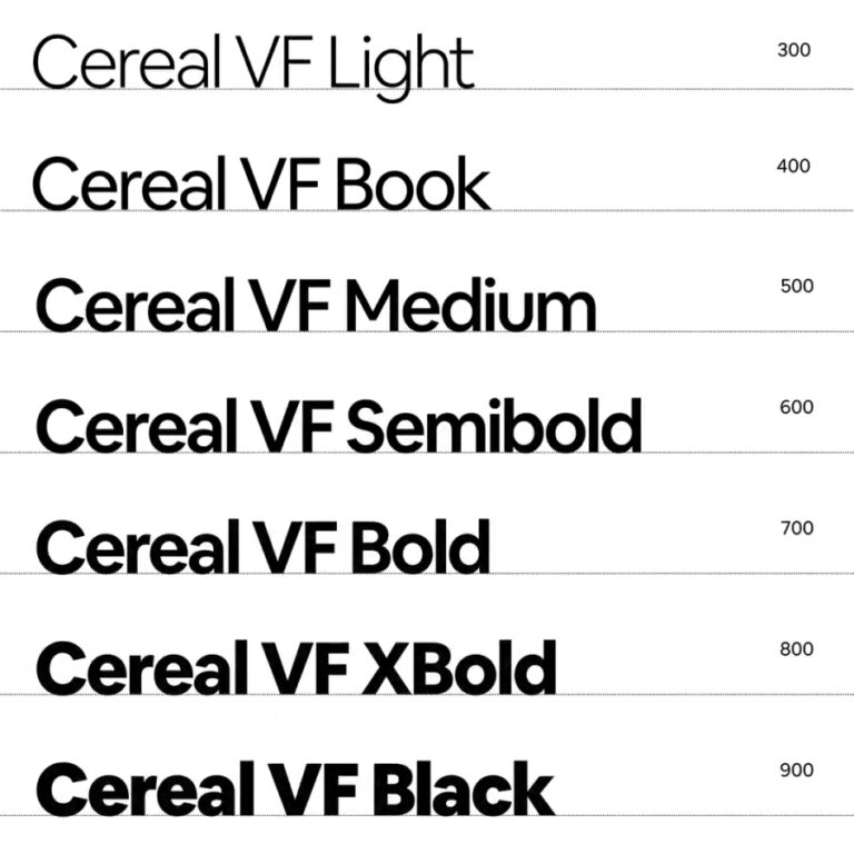 Airbnb's new design system - Design Compass