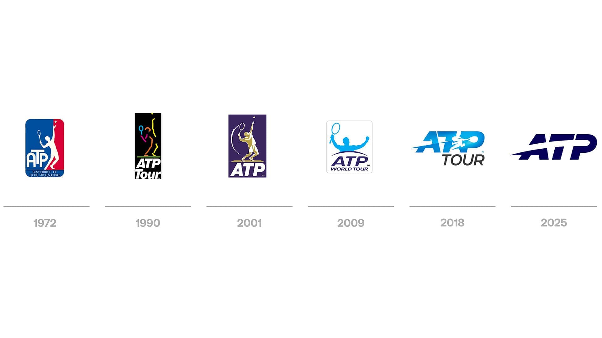 ATP, 테니스 공의 움직임이 강렬하게 담긴 브랜딩 - 디자인 나침반